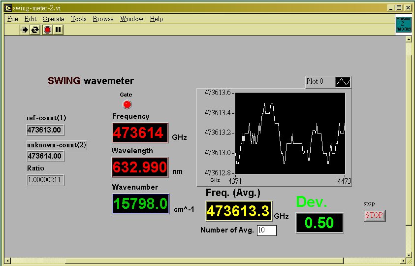 原子操控實驗室
